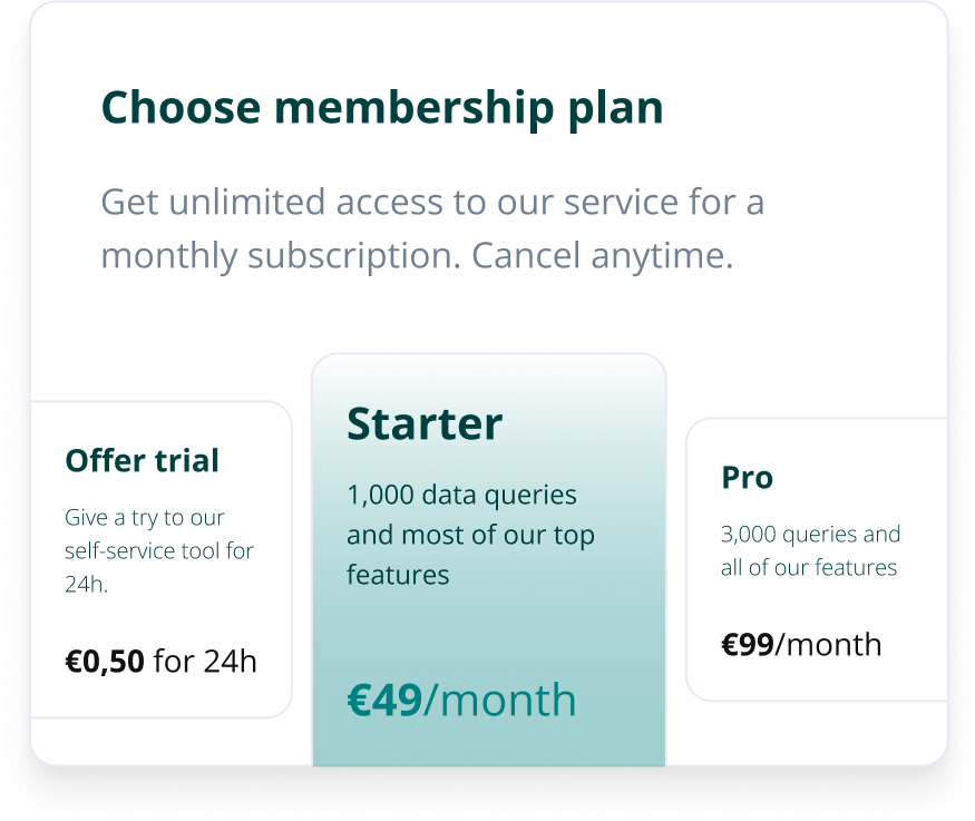 Access Detailed Information on Any Person or Company | Tracknum